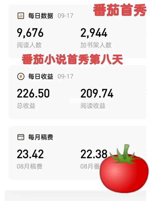 免费下载番茄小说赚钱版图标