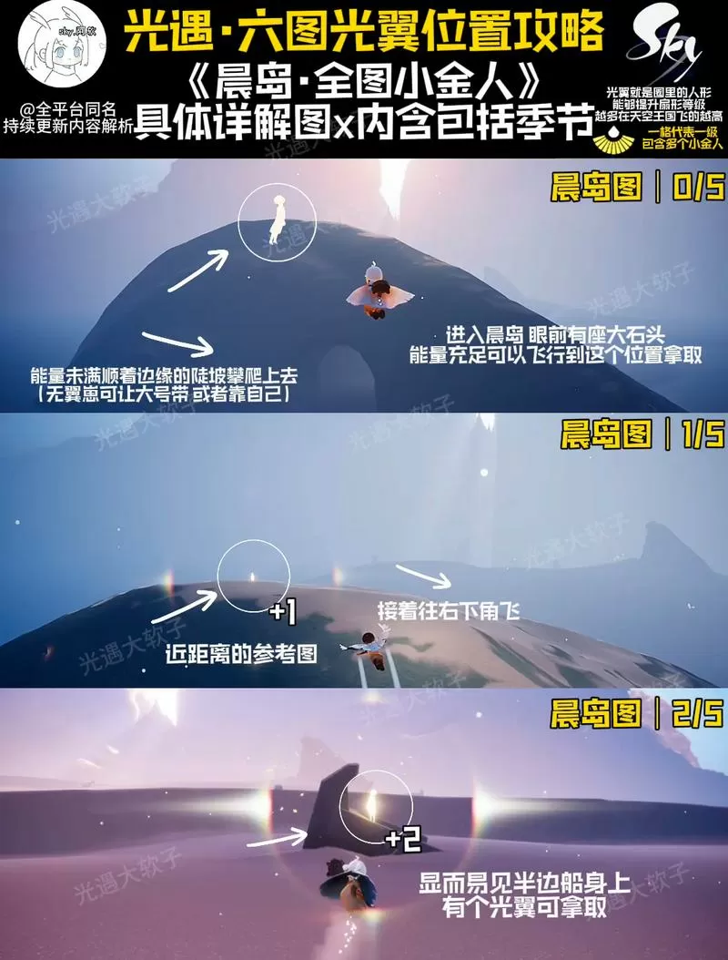光遇全部小金人