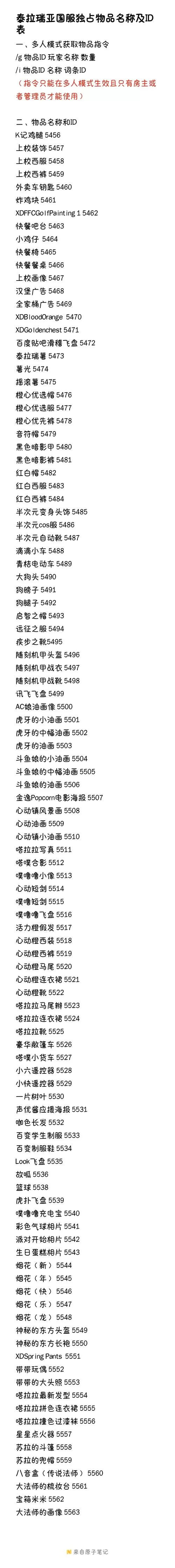 泰拉瑞亚所有物品的代码图标