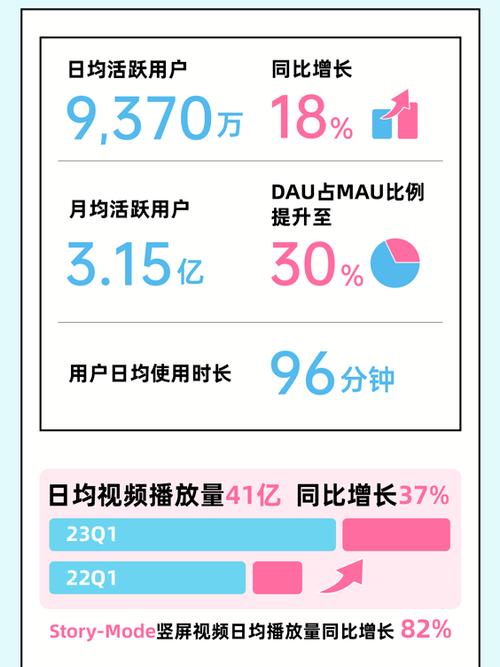 18?无遮挡b站应用图标