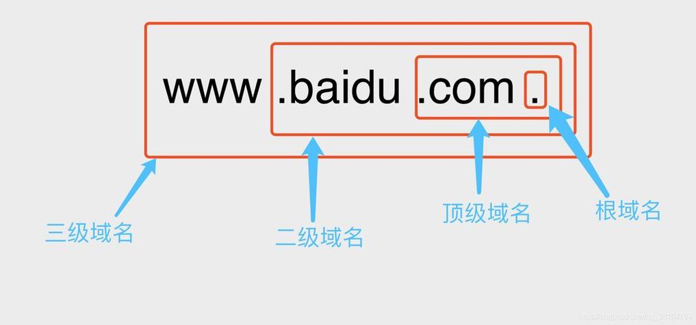 域名停靠下载大全APP破解图标