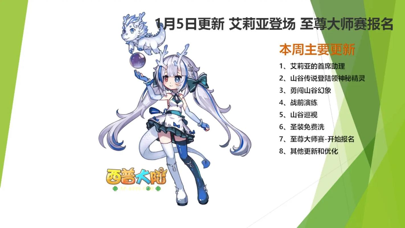 西普大陆月的正确解释截图