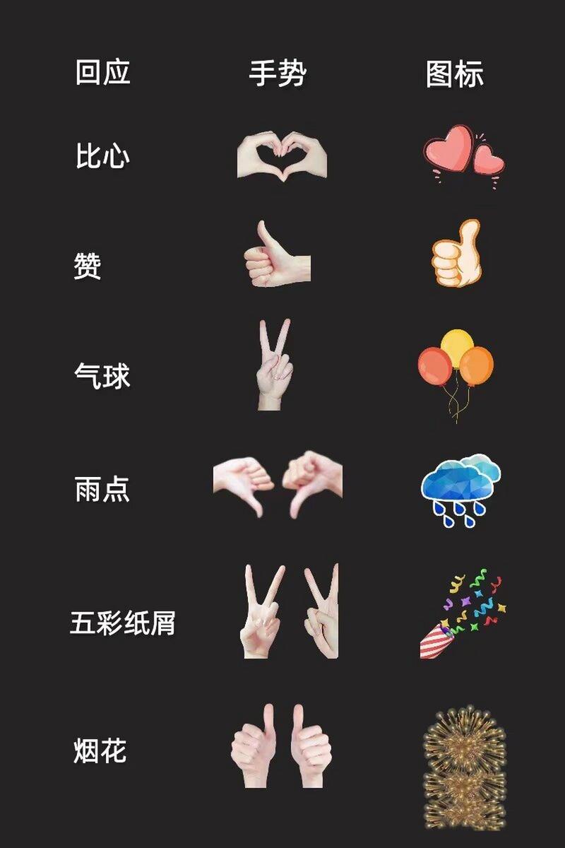 苹果视频特效手势截图