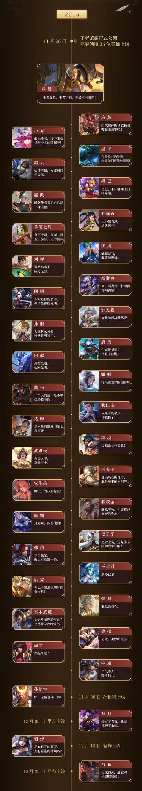 王者荣耀超长名字怎么弄
