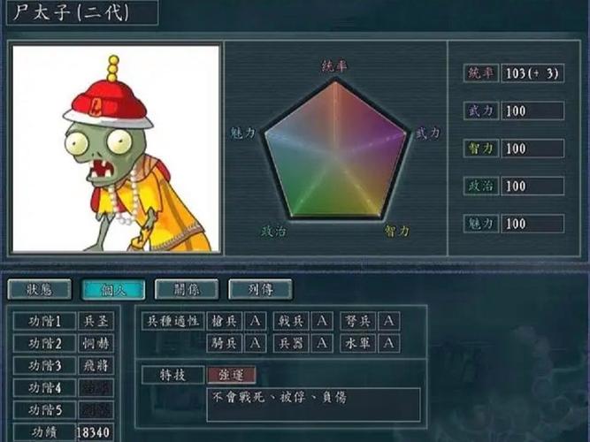 三国志11惊鸿智力排名图标