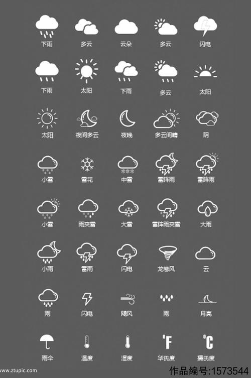 天气桌面小组件免费