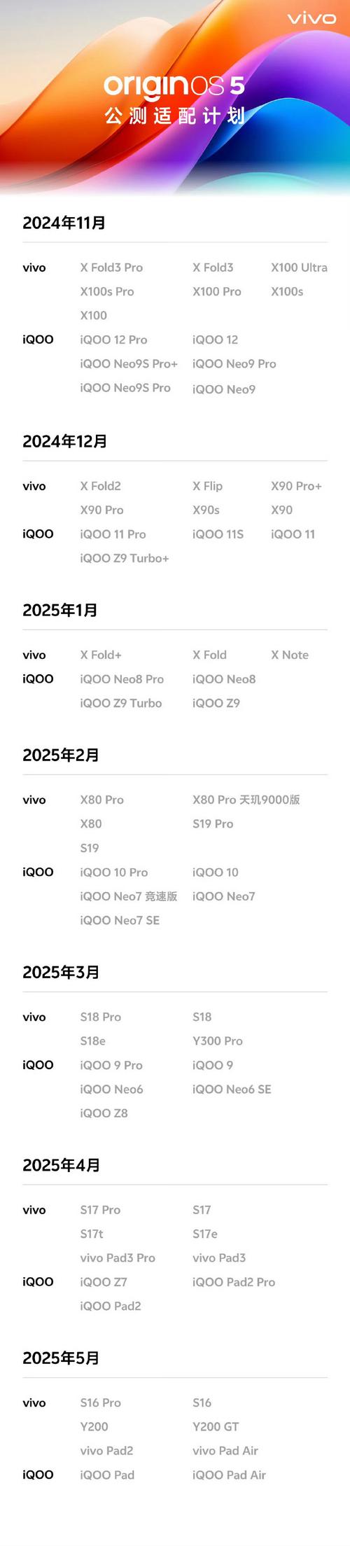 vivo灵敏度2024最新版图标
