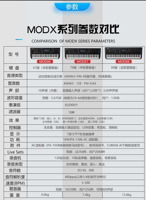 x8sandboxmod最新版本更新内容