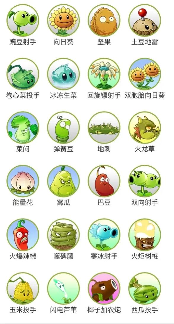 植物大战僵尸2怎么免费获得植物大战僵尸2的图标