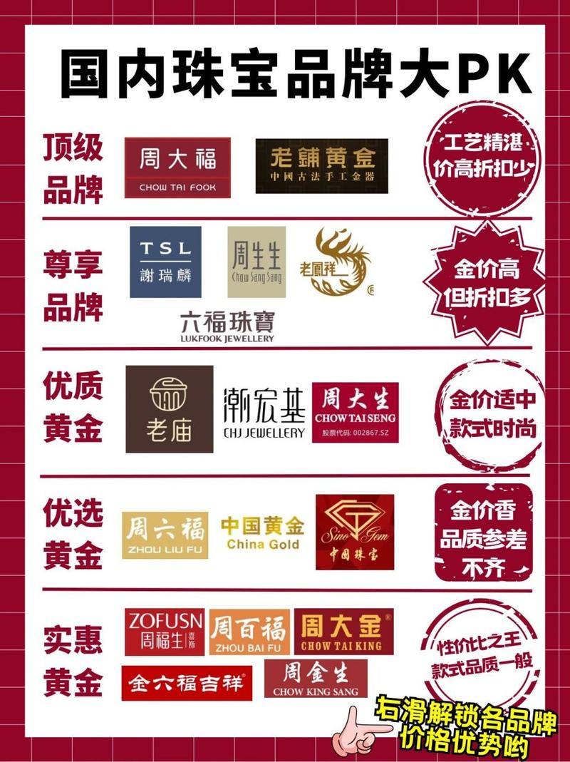 黄金网站9.1