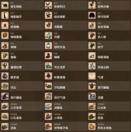饥荒金手指最新版本更新内容图标