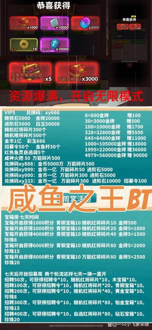 咸鱼之王答题助手图标