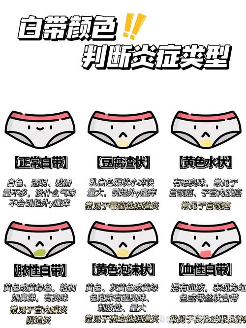 怎么弄出白色粘液图标