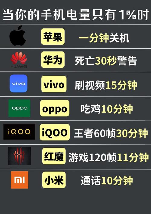 画质怪兽120帧oppo图标