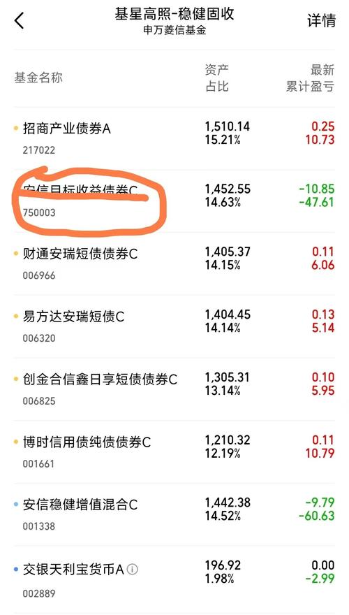 安信行情交易手机版下载
