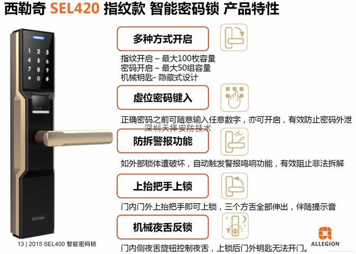 锁头带透视键的教程截图