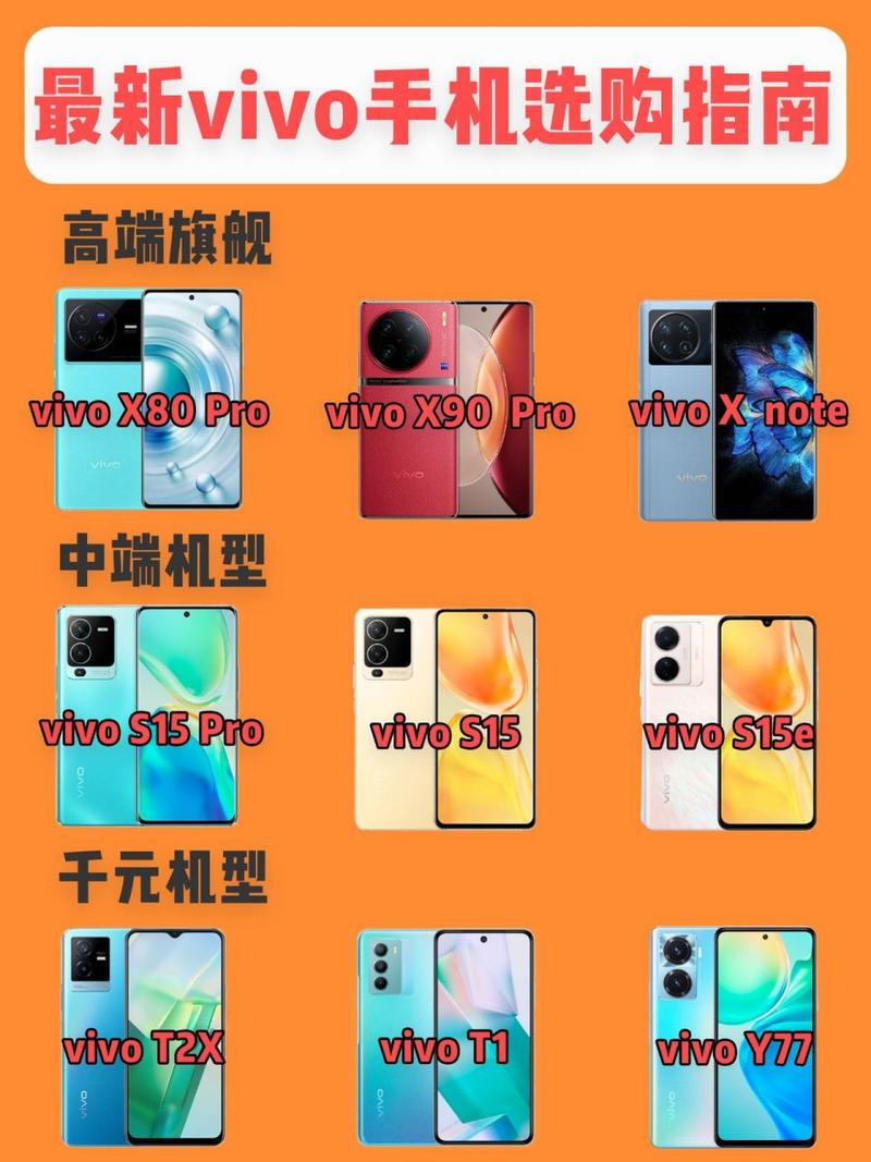 vivo野外冲击战2023新款价格