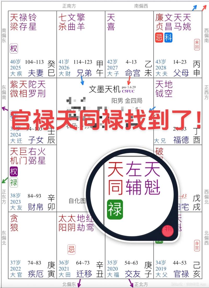 玄学欧气id