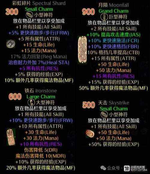暗黑2重制版多个mod怎么使用图标