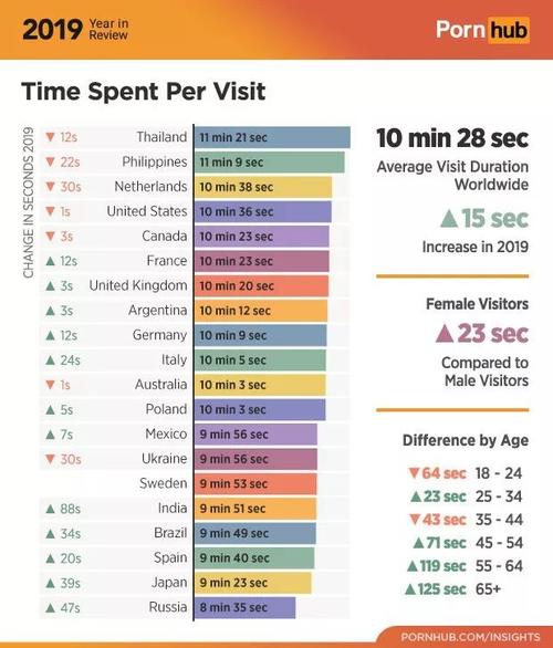 9.1国产精成人午夜A片在线截图