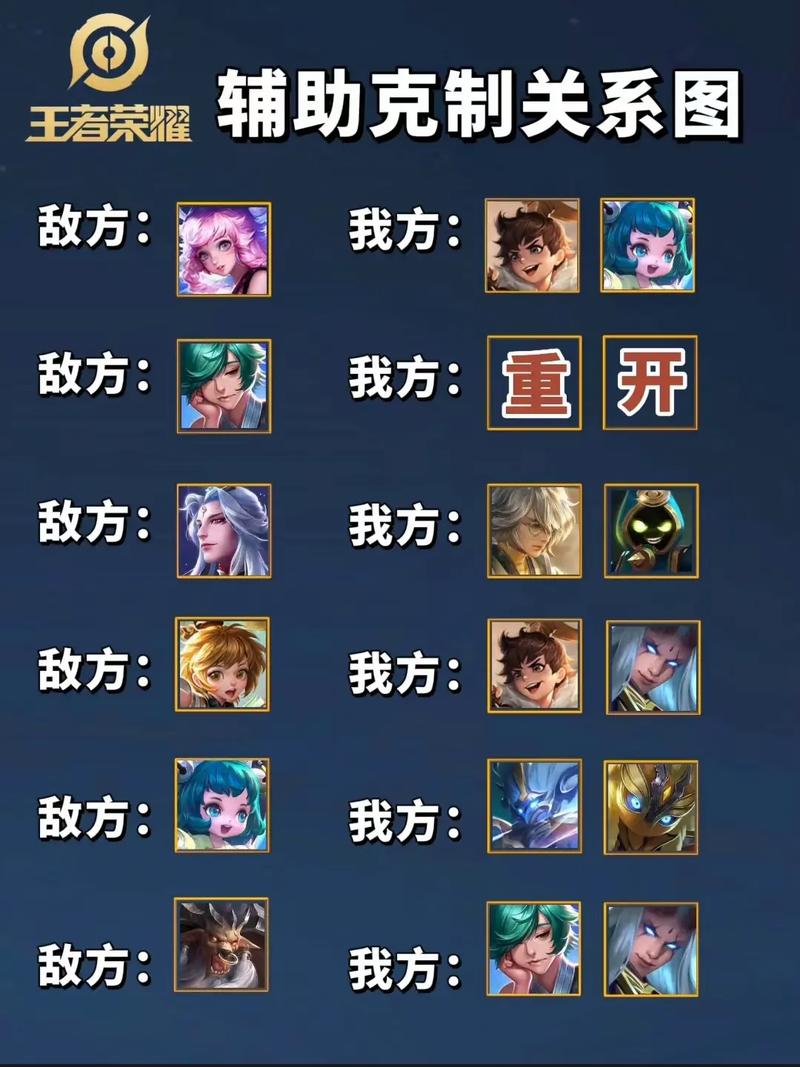 王者直装辅助器(免费)图标