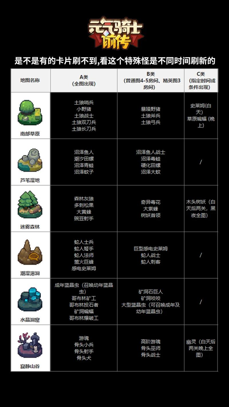 元气骑士前传内置GG菜单下载图标