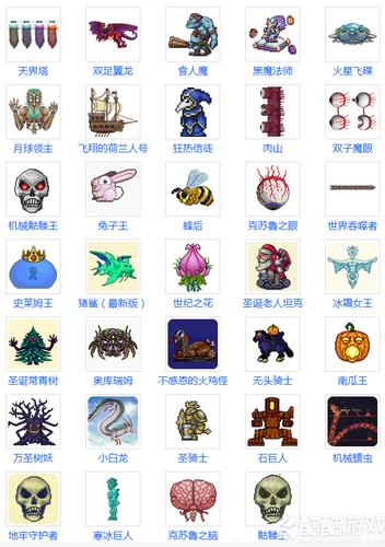 1.4版本泰拉瑞亚存檔銷存檔銷存錷最新版本介绍截图