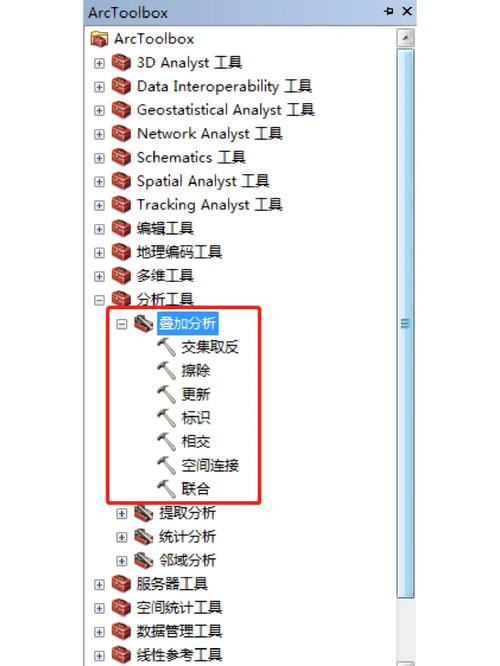 FPX工具箱是杂牌子吗