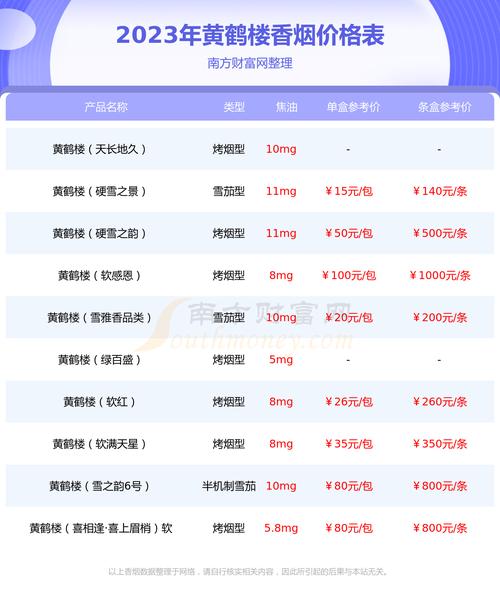 满天星官网入口