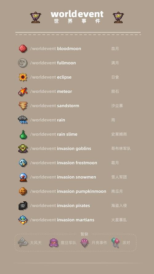 泰拉瑞亚修改器tr pro图标