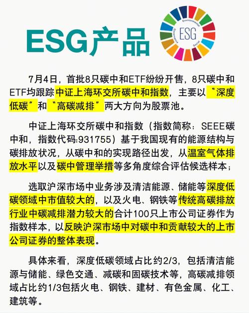 ESGETF涨0.79%图标