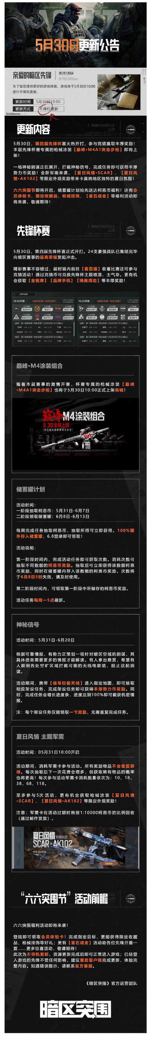 暗区突围物资穿透挂最新版本更新内容图标