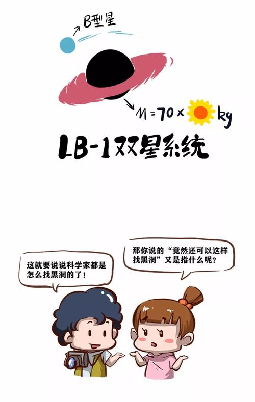 hdg5.c0黑洞加速器图标