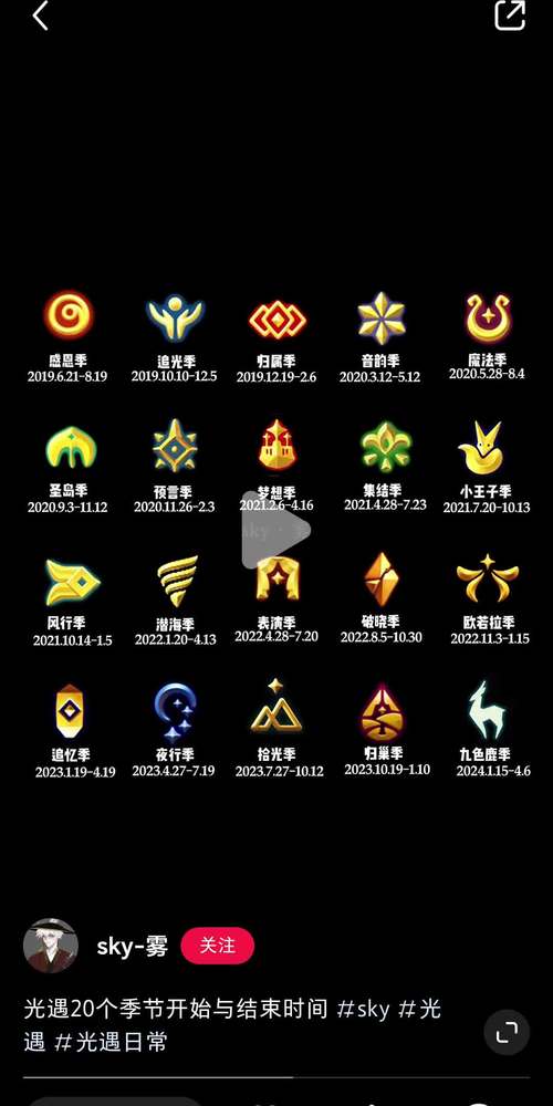 光遇直装下载链接图标