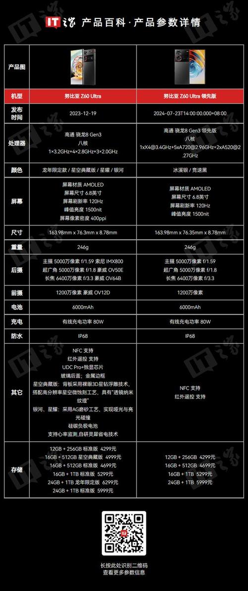 小火箭vqn官网z3.1