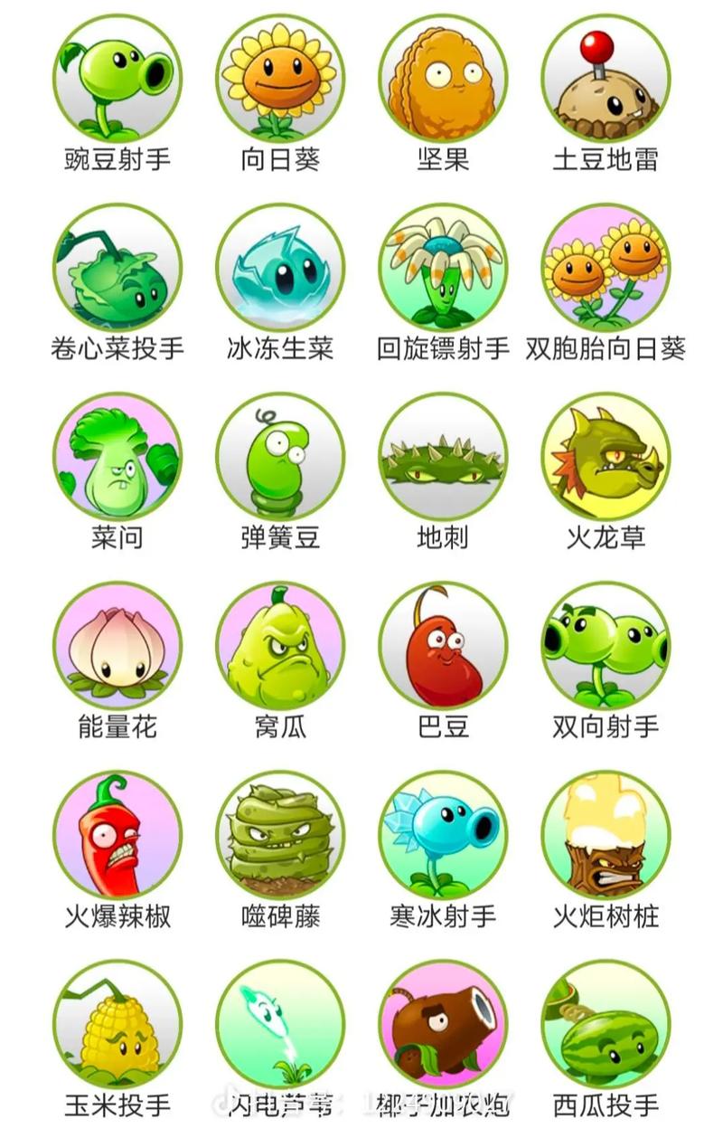 植物大战僵尸折相思版游戏攻略图标