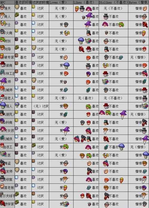 泰拉瑞亚ee内置菜单2024最新版图标