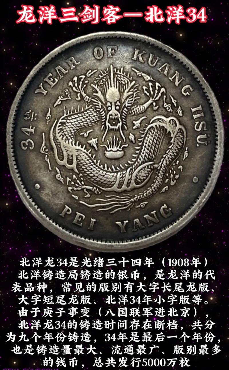 龙银元图片及价格大全集截图