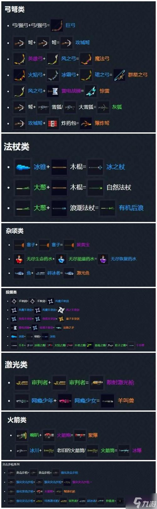 元气骑士破解版2021最新版武器图标