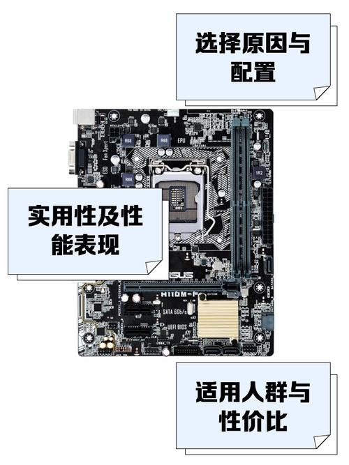 第一版本主板旧版的使用方法截图
