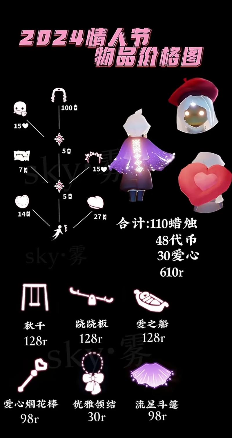 sky光遇(全物品) 北觅网图标