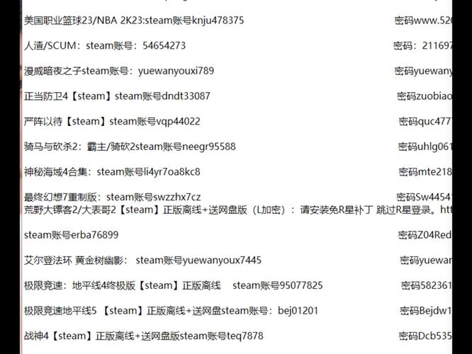 2025免费账号和密码
