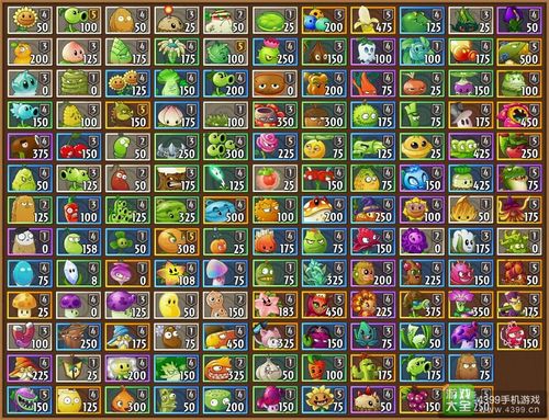 pvz2官网图鉴大全截图
