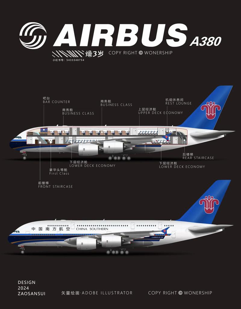 简单飞机A380模组图标