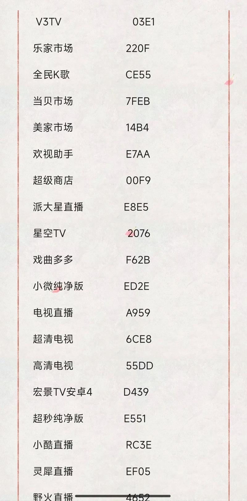 电视家口令最新2025