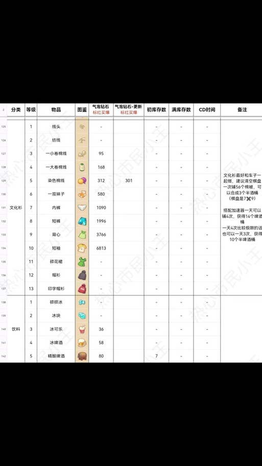 欢乐消消消内置作弊菜单截图