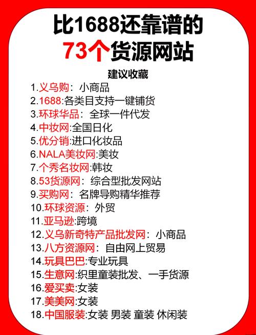 成品网站1688网站的注意事项图标