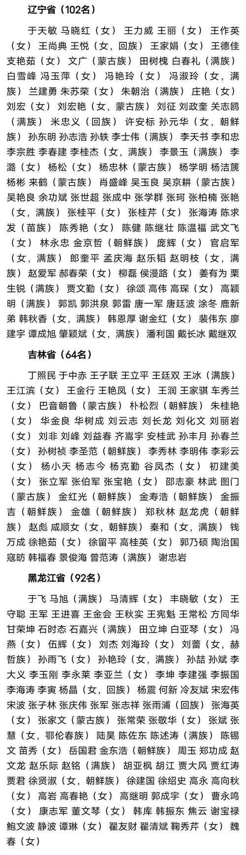 十二届全国人大代表名单截图