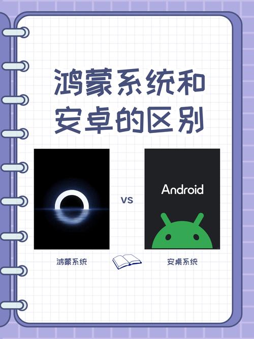 鸿蒙本质还是安卓吗截图