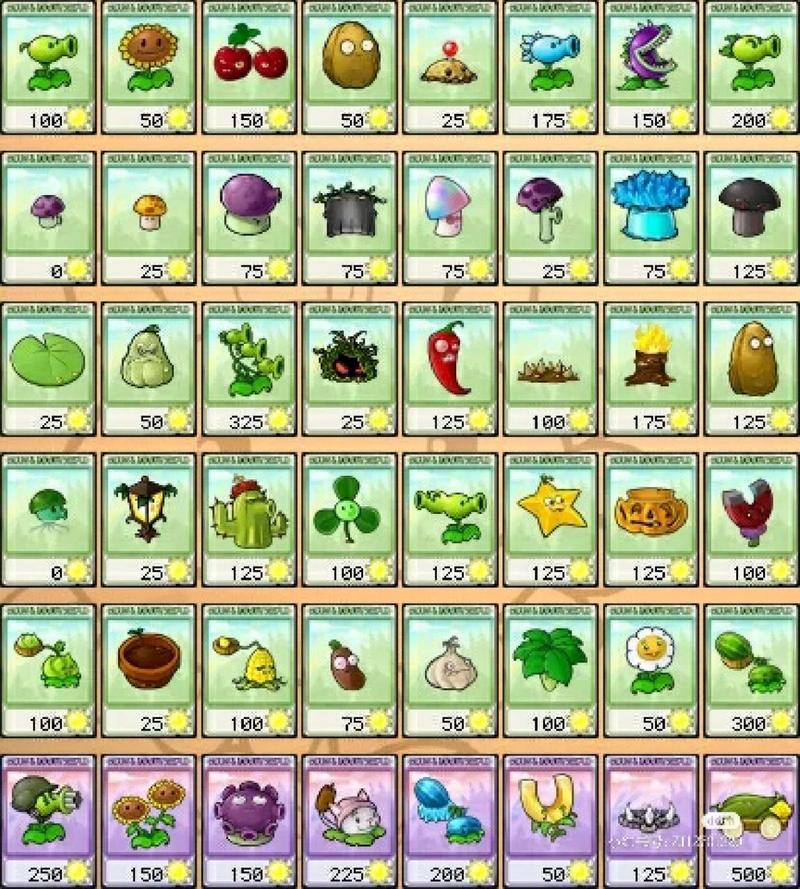 pvz植物大战僵尸第1代图标